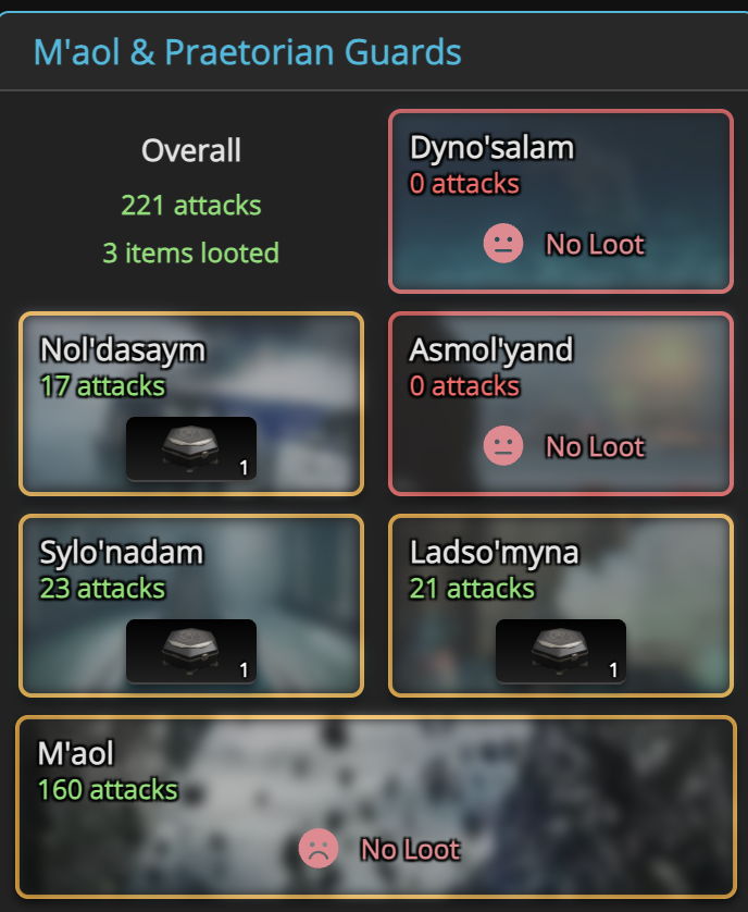 Forums | TORN