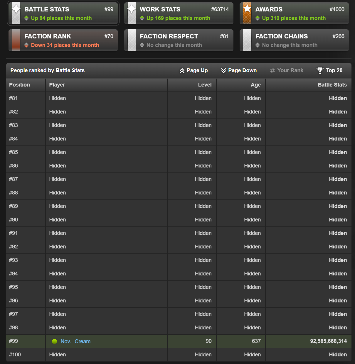 Forums | TORN