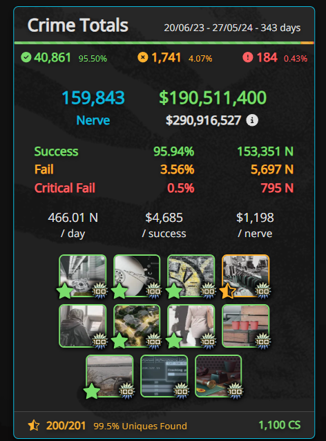 Forums | TORN